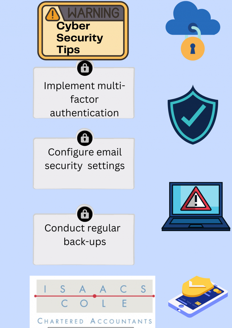 What you need to know about Cyber Security - Isaacs & Cole